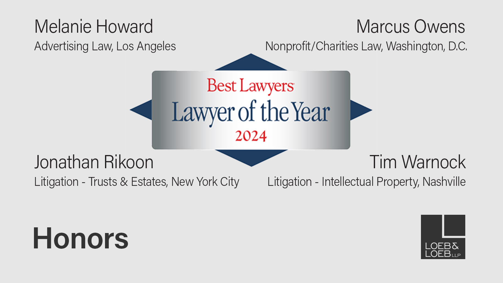 Four Loeb Lawyers Selected as 2024 "Lawyers of the Year" by The Best Lawyers in America | Loeb ...